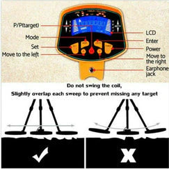Metal Detector – Easy Genius Solutions